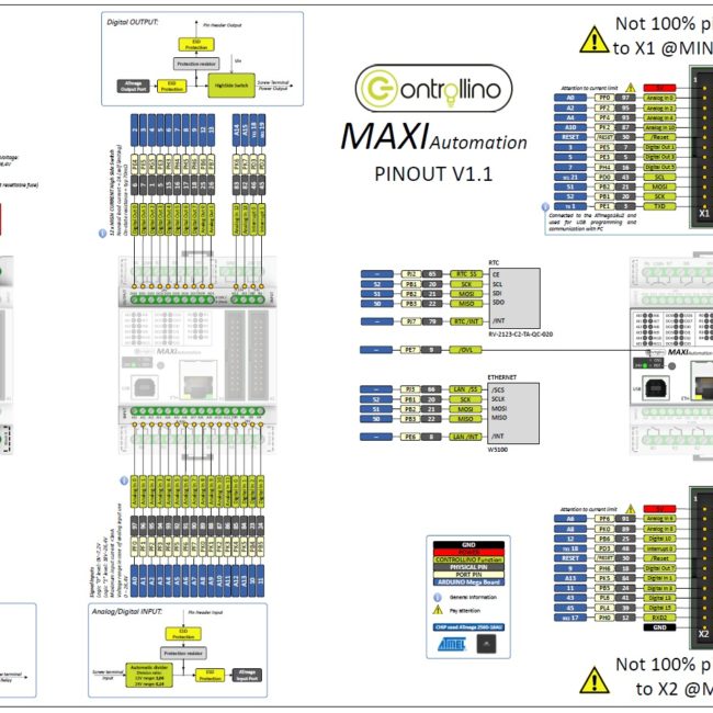 CONTROLLINO MAXI Automation – CONTROLLINO