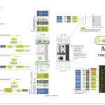 CONTROLLINO MINI – CONTROLLINO
