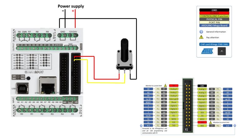 Tutorials – CONTROLLINO