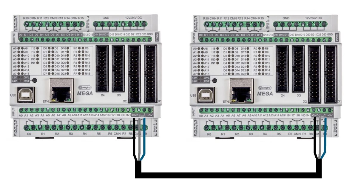 Modbus RTU Master Slave I/O – CONTROLLINO