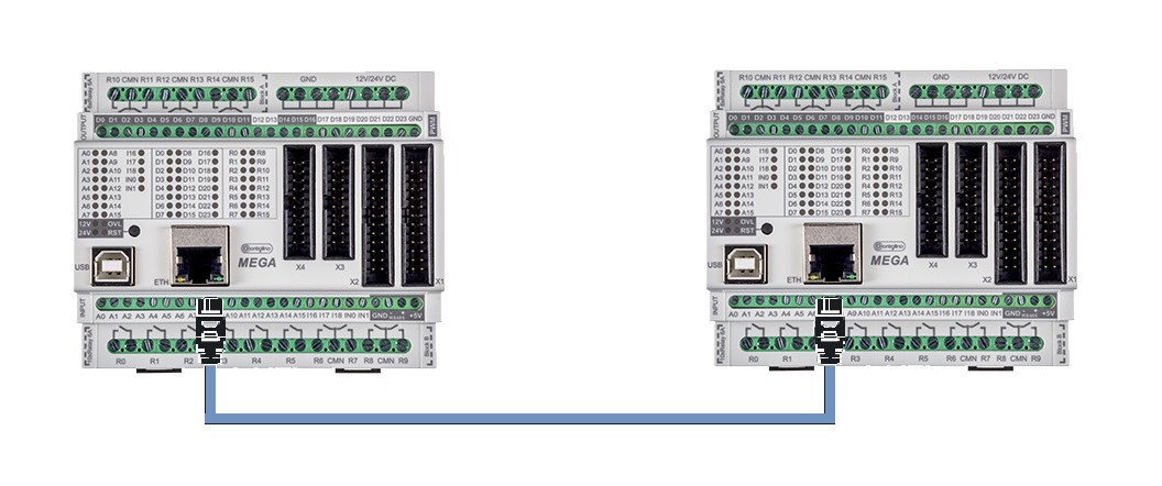 Modbus Tcp Server Client Io Controllino 4042