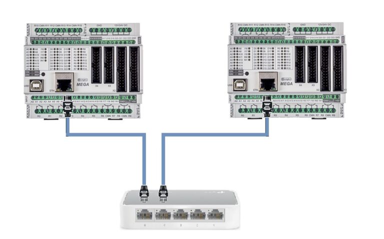 Modbus Tcp Server Client Io Controllino