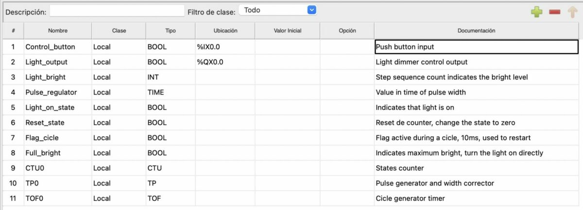 OpenPLC Light Intensity Control – CONTROLLINO