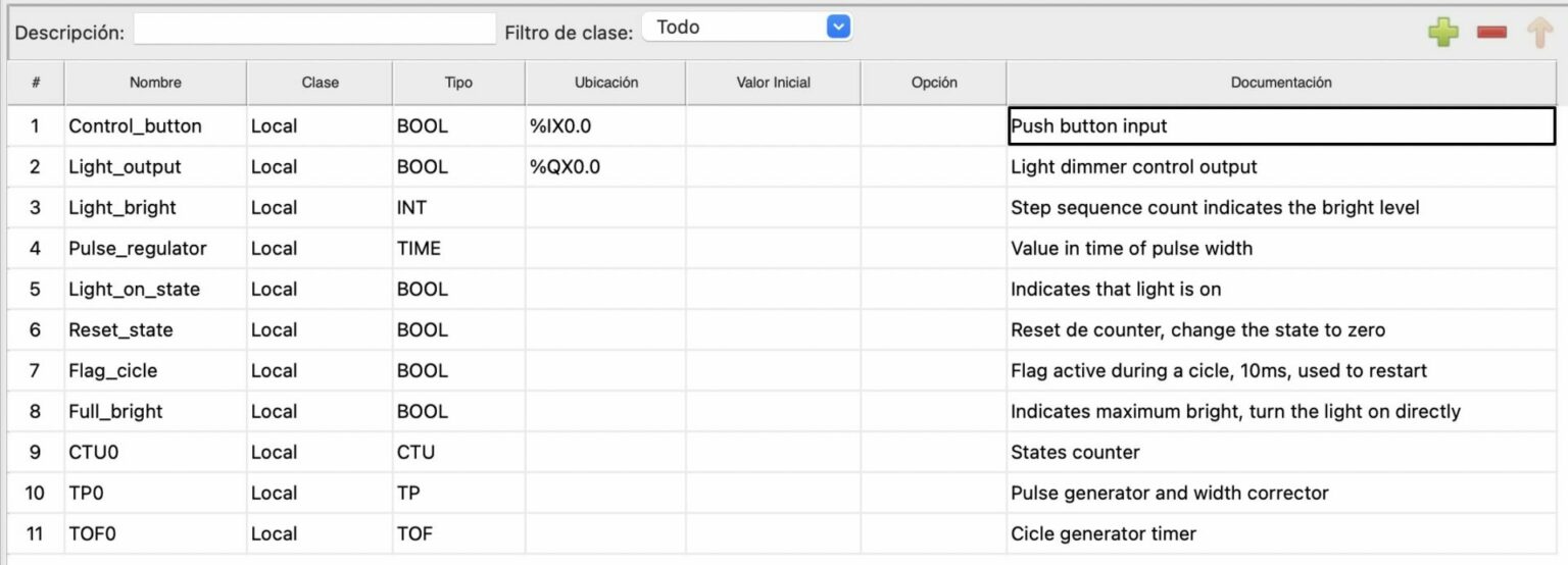 OpenPLC Light Intensity Control – CONTROLLINO
