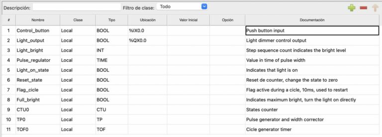 OpenPLC Light Intensity Control – CONTROLLINO