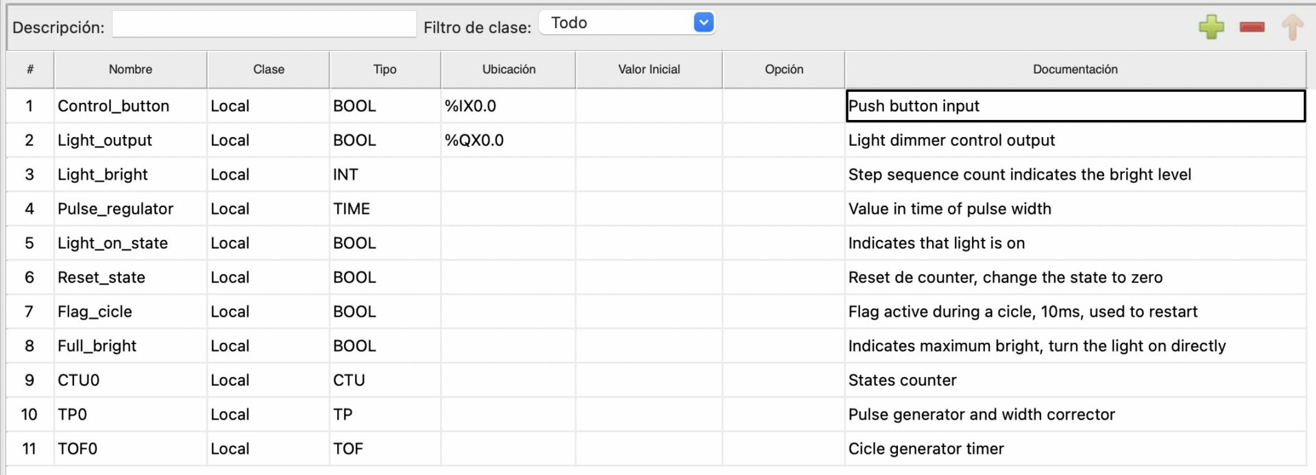 OpenPLC Light Intensity Control – CONTROLLINO