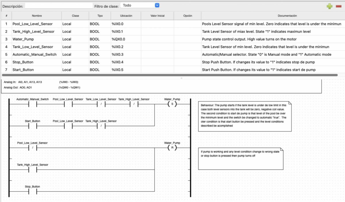 OpenPLC Water Reserve Control – CONTROLLINO